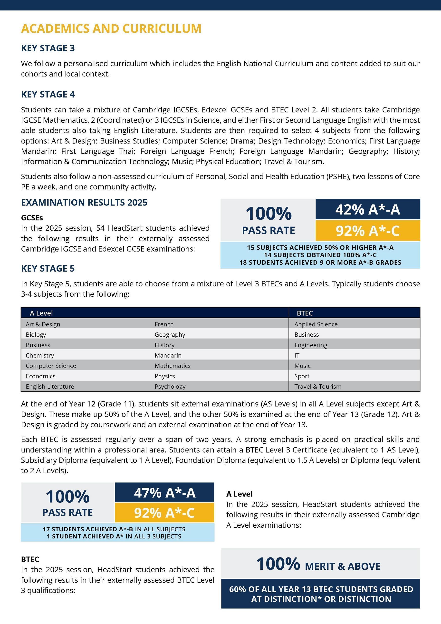graded school profile